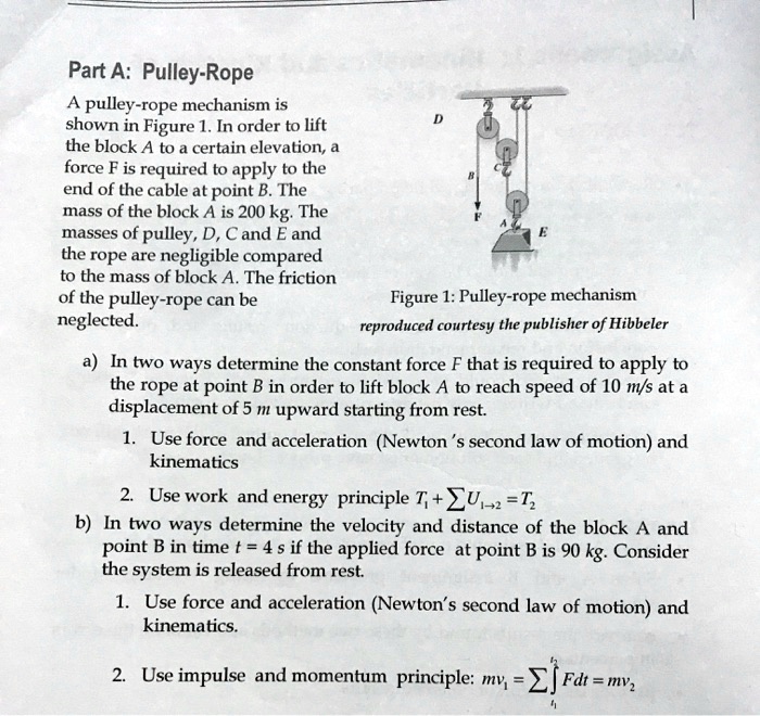 SOLVED: Part A:Pulley-Rope A pulley-rope mechanism is shown in Figure 1 ...