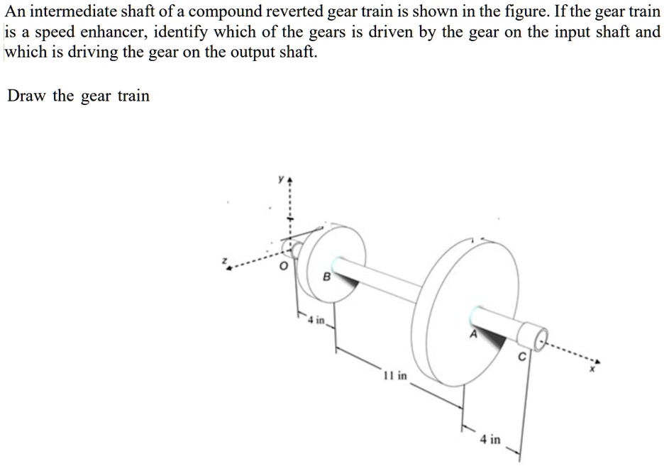SOLVED: An intermediate shaft of a compound reverted gear train is ...