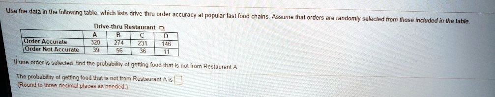 SOLVED: Use the data in the following table, which lists drive-thru order accuracy at popular ...