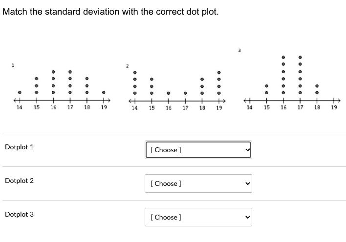 Solved Match The Standard Deviation With The Correct Dot Plot Dotplot Choose Dotplot Choose