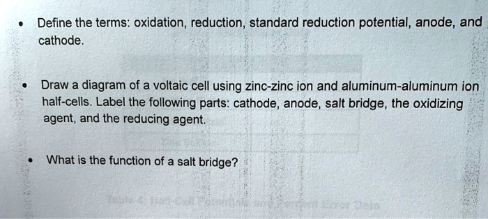 define the terms oxidation reduction standard reduction potential anode ...