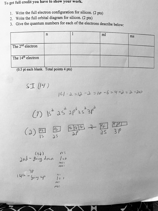 Electron Configuration Of Silicon 14