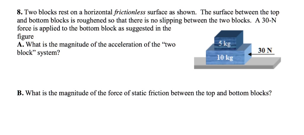8. Two blocks rest on a horizontal frictionless surface as shown. The surface between the top ...
