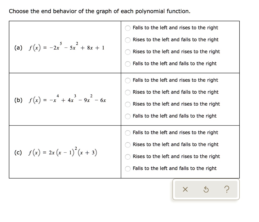 SOLVED: Choose the end behavior of the graph of each polynomial function: Falls to the left and ...
