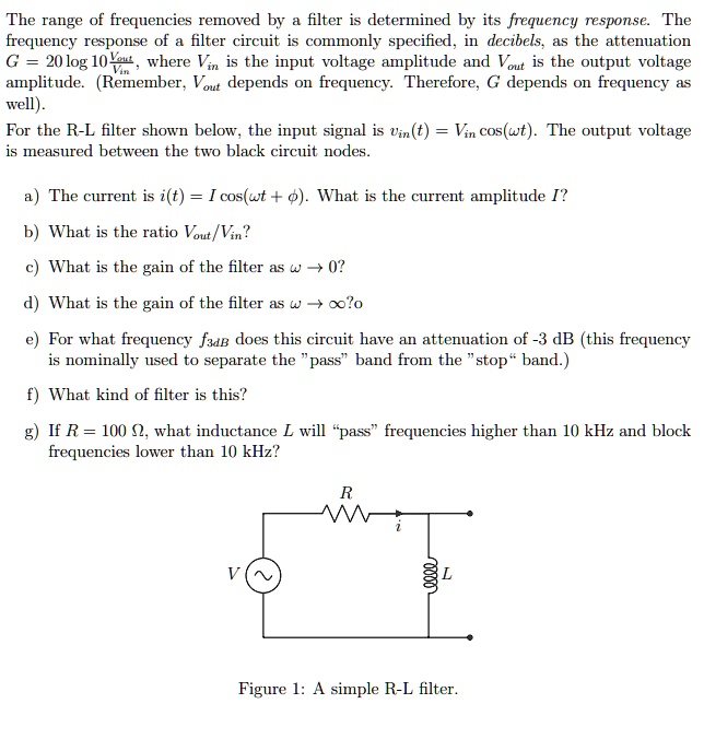 SOLVED: Could you show parts (a) through (g)? The range of frequencies ...