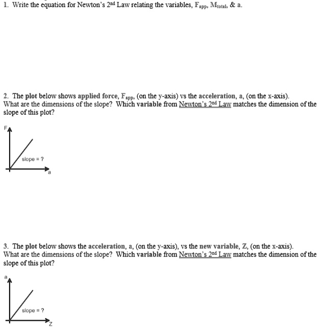 SOLVED: Write the equation for Newton's 2nd Law relating the variables ...