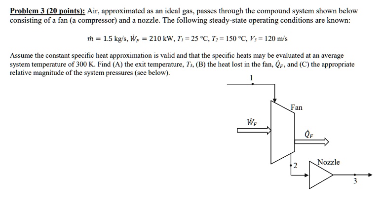 SOLVED: Problem 3 (20 points): Air, approximated as an ideal gas ...