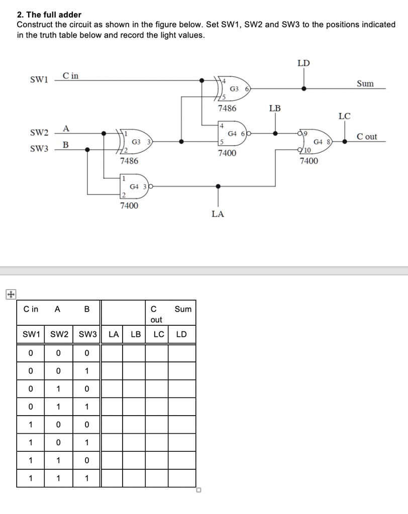 2. The full adder Construct the circuit as shown in the figure below ...
