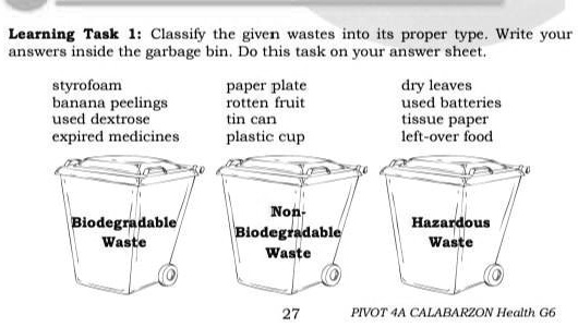 SOLVED: Learning Task 1: Classify the given wastes into their proper ...