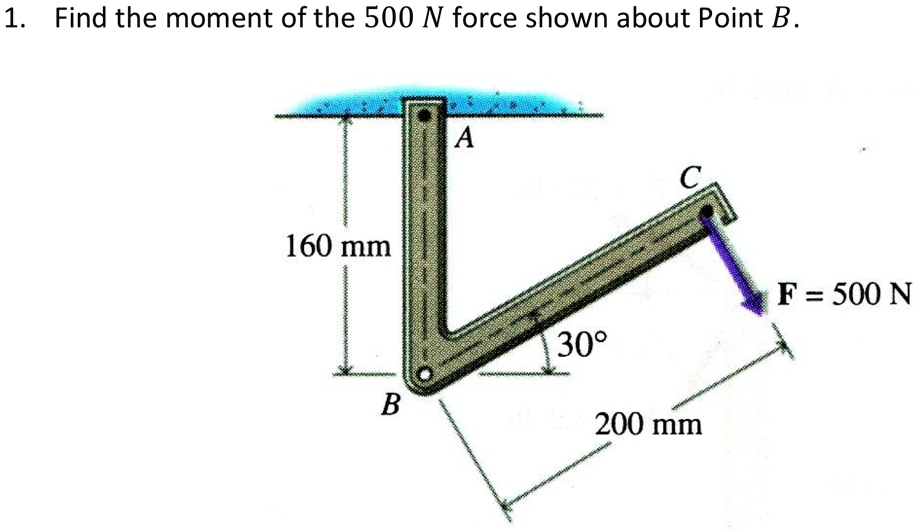 1 find the moment of the 500 n force shown about point b a 160 mm f 500 ...