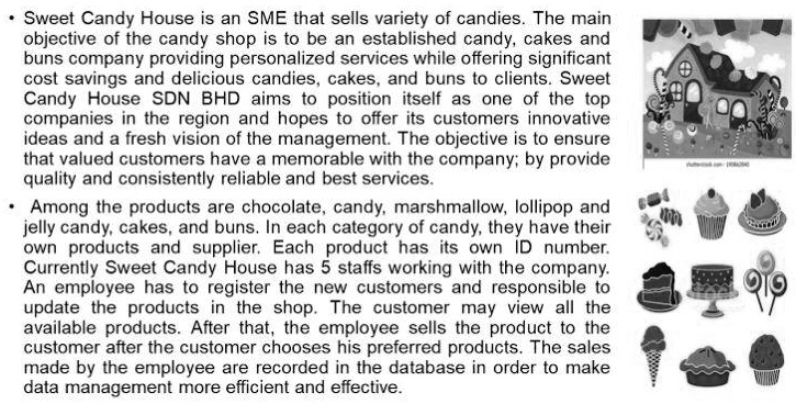 SOLVED: a) Draw a context diagram for the above case study (8 marks) b ...