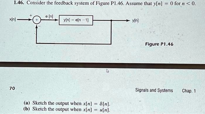 1.46. Consider the feedback system of Figure P1.46. Assume that y[n ...