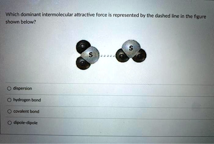SOLVED: Which dominant intermolecular attractive force is represented ...