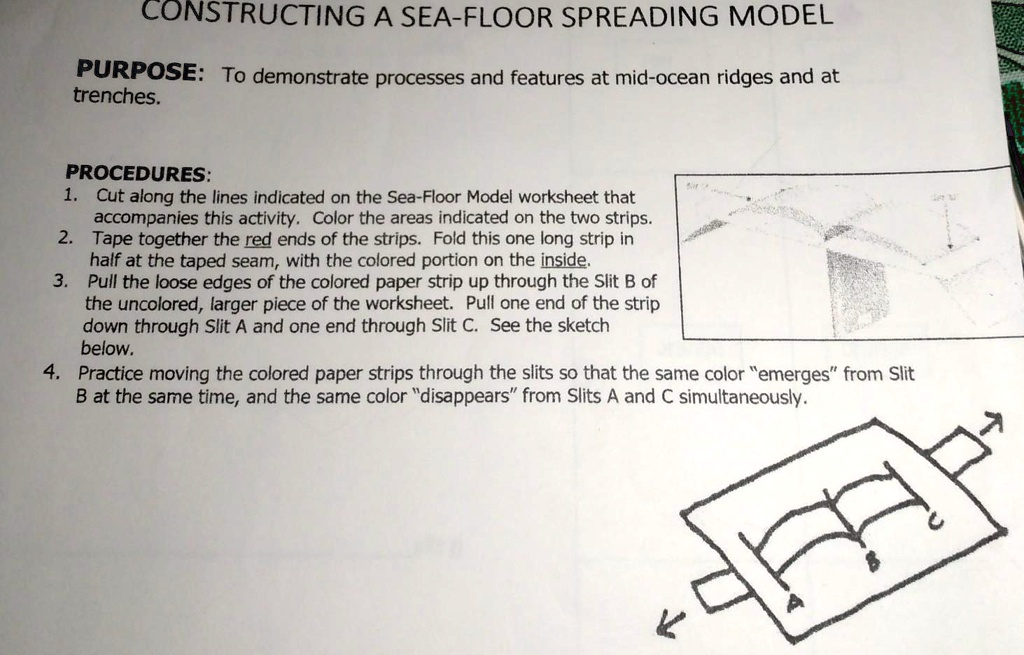 CONSTRUCTING A SEA-FLOOR SPREADING MODEL PURPOSE: To demonstrate ...