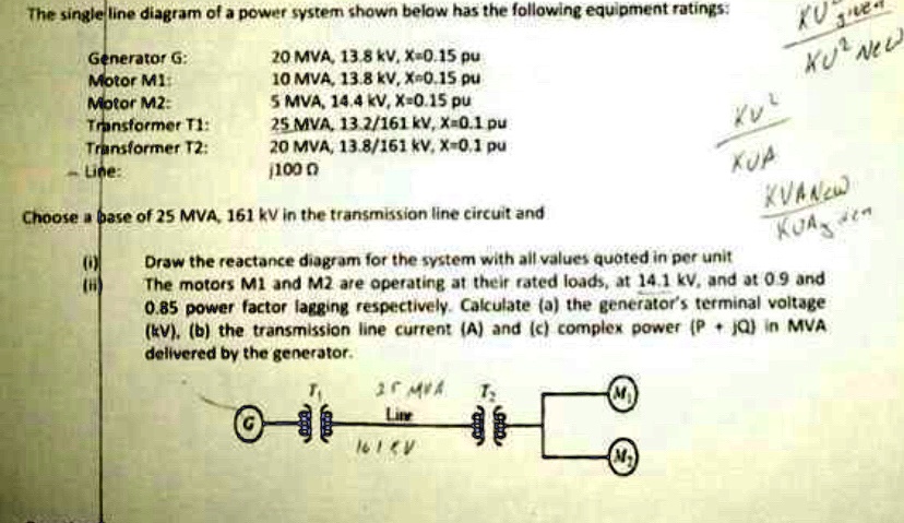 The single-line diagram of a power system shown below has the following ...