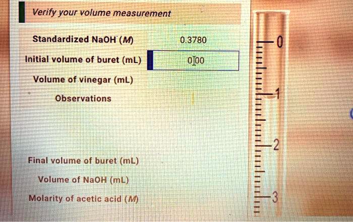 verify your volume measurement standardized naoh m initial volume of buret ml volume of vinegar ...