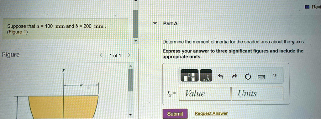 Suppose that a = 100 mm and b = 200 mm. (Figure 1) Figure Part A ...