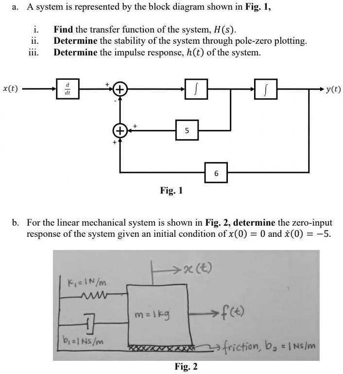 SOLVED: a. A system is represented by the block diagram shown in Fig.1 ...