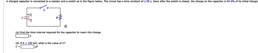 SOLVED:charged capacitor connected resistor ana swicch the figure below ...
