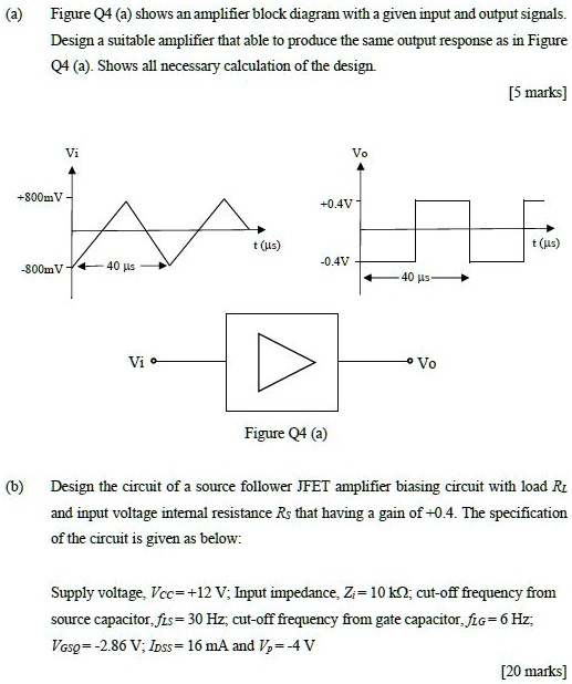 SOLVED: (a) Figure Q4 (ashows an amplifier block diagram with a given input and output signals ...