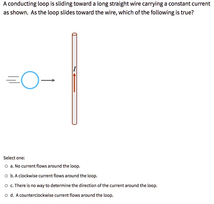 SOLVED:conducting loop is sliding toward a long straight wire carrying constant current as shown ...