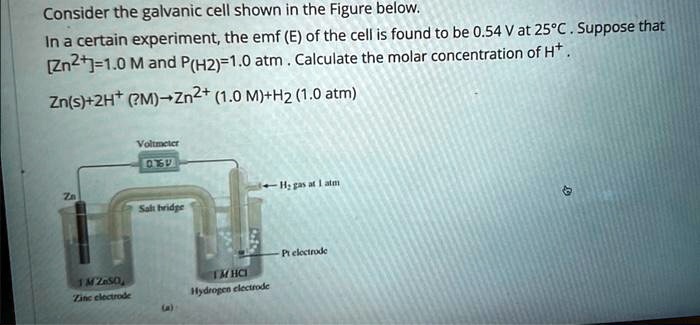 Consider the galvanic cell shown in the Figure below. In a certain ...