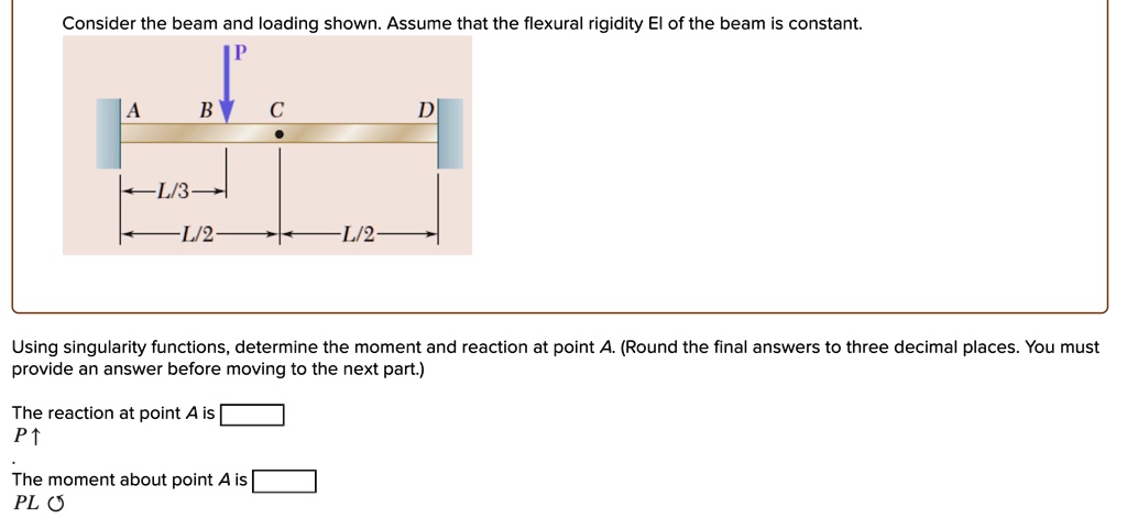 SOLVED: Consider the beam and loading shown. Assume that the flexural ...