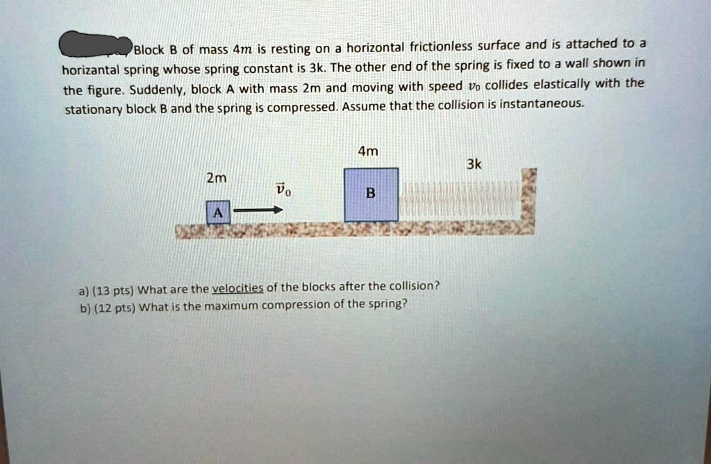 block b of mass 4m is resting on a horizontal frictionless surface and is attached to horizantal ...