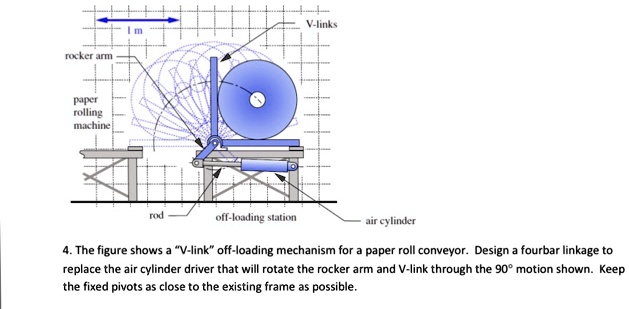 v links rocker arm poper rolling machine rod off loading station ...