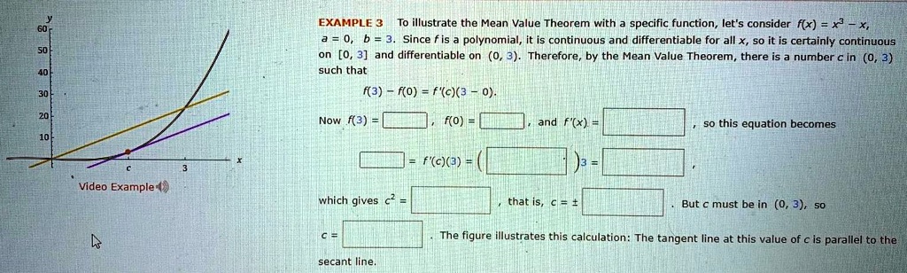 example 3 to illustrate the mean value theorem with specific function let consider flx x x since ...