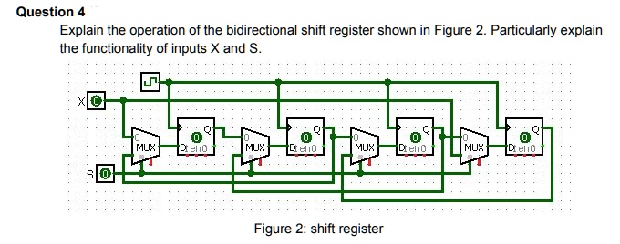 SOLVED: Question 4 Explain the operation of the bidirectional shift register shown in Figure 2 ...