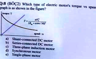 SOLVED: Graph is as shown in the figure. a) Shunt-connected DC motor b ...