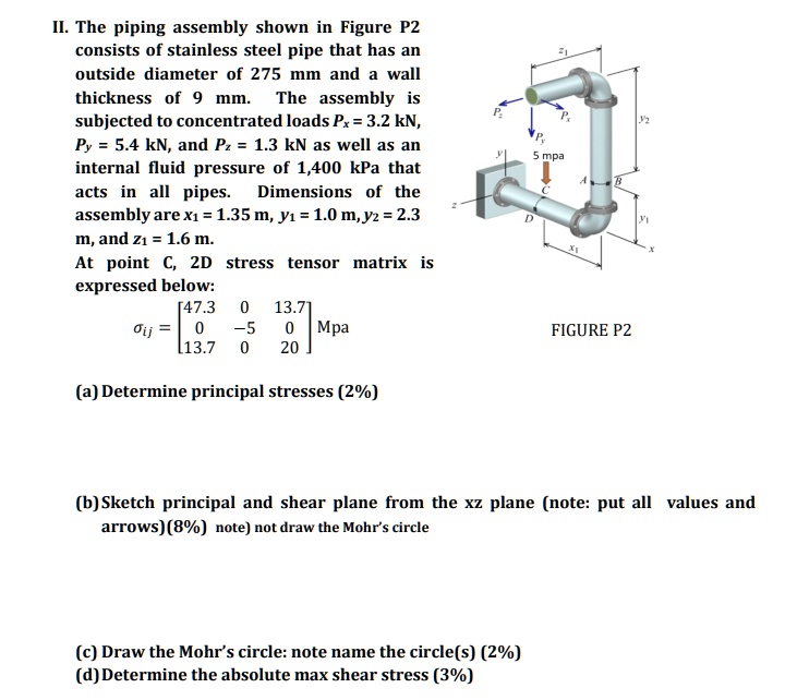 II. The piping assembly shown in Figure P2 consists of stainless steel ...