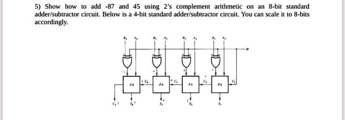 Solved Show How To Add 87 And 45 Using 2s Complement Arithmetic On An 8 Bit Standard Adder