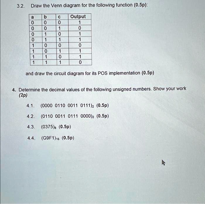 please solve all the following clearly 32 draw the venn diagram for the ...