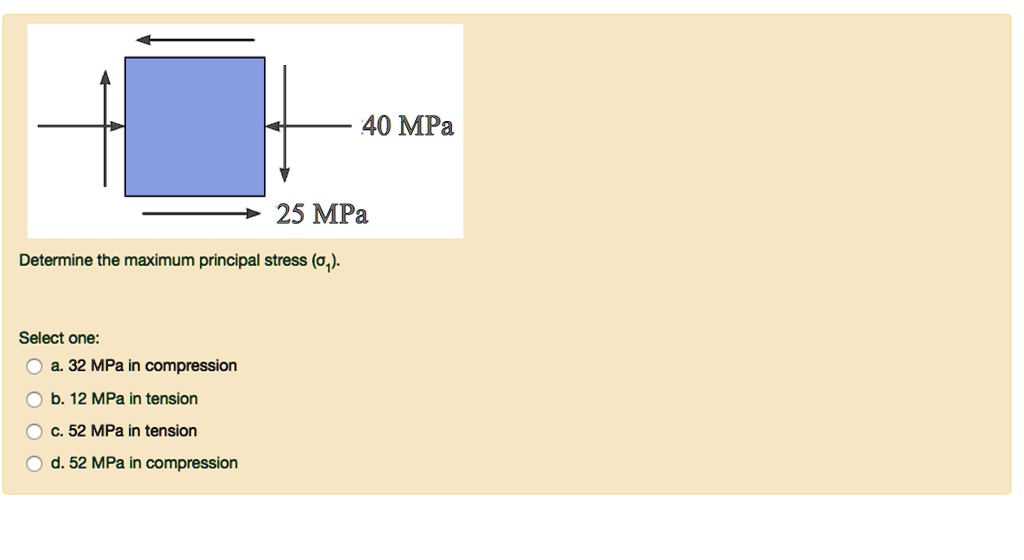 SOLVED: 40 MPa 25 MPa Determine the maximum principal stress (Ïƒâ ...