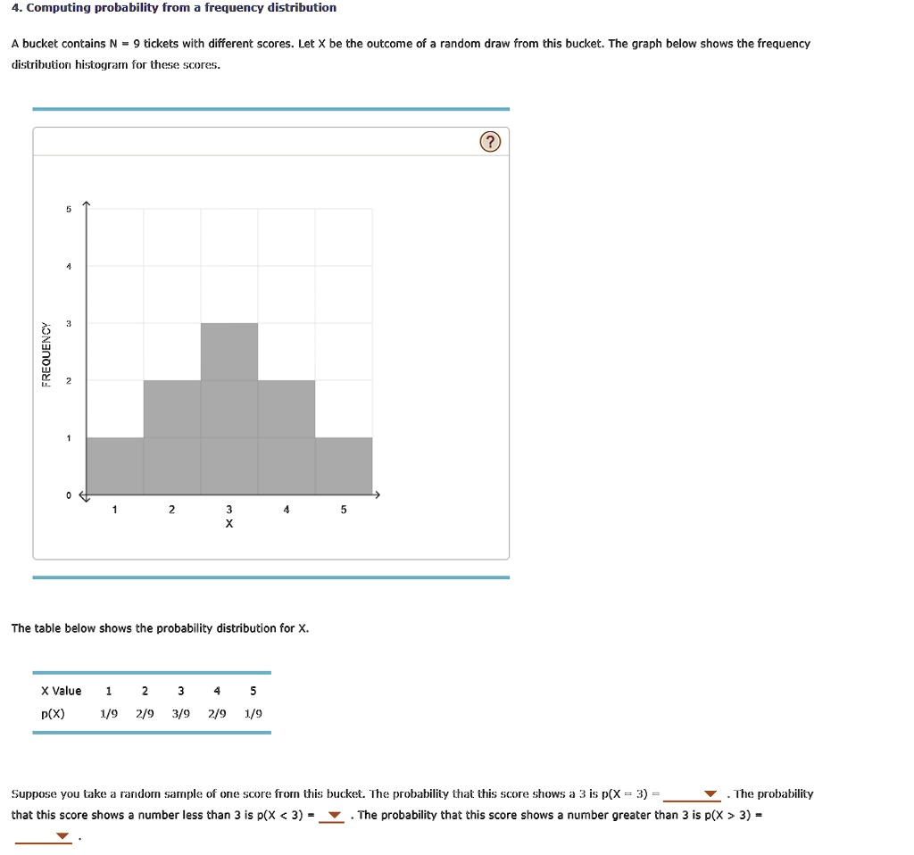 4 computing probability from frequency distribution bucket contains n ...