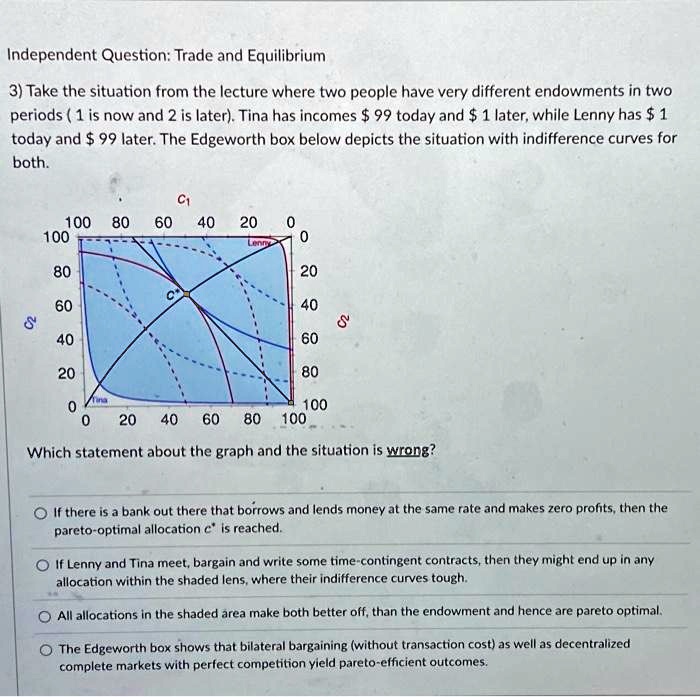 SOLVED: Texts: Independent Question Trade and Equilibrium 3) Take the ...