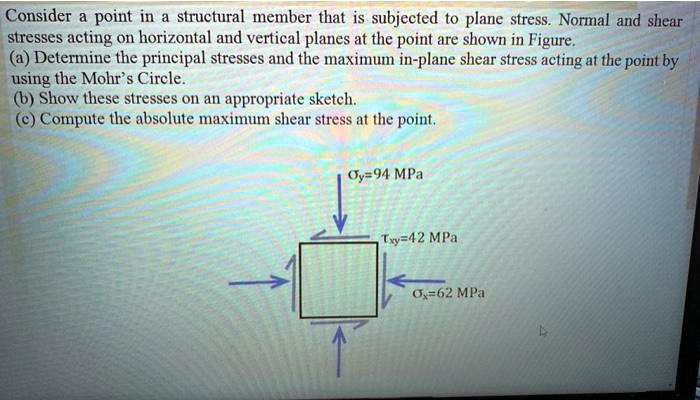 Consider a point in a structural member that is subjected to plane ...