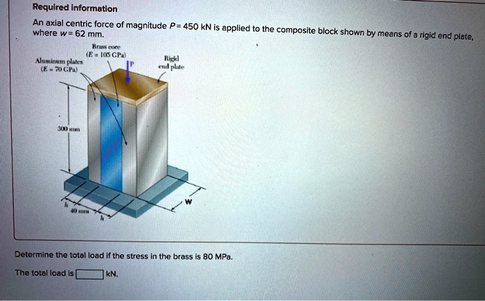 required information an axial centric force of magnitude p 450 kn s ...