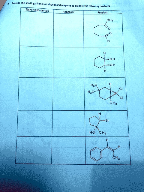 SOLVED: ' Provide the starting alkene (or alkyne) and reagents to prepare the following products ...