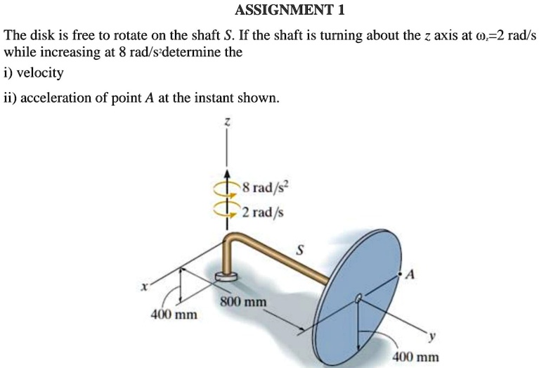 ASSIGNMENT 1 The disk is free to rotate on the shaft S. If the shaft is turning about the z axis ...