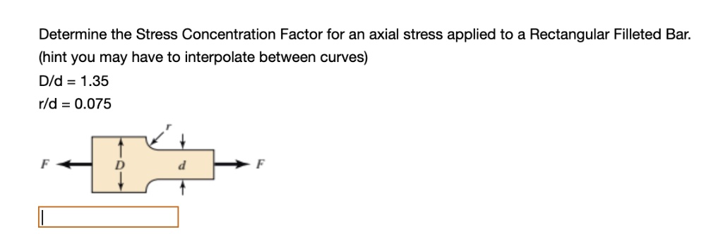 SOLVED: Determine the Stress Concentration Factor for an axial stress ...