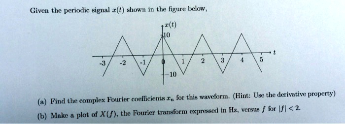Given the periodic signal x(t) shown in the figure below, (a) Find the ...