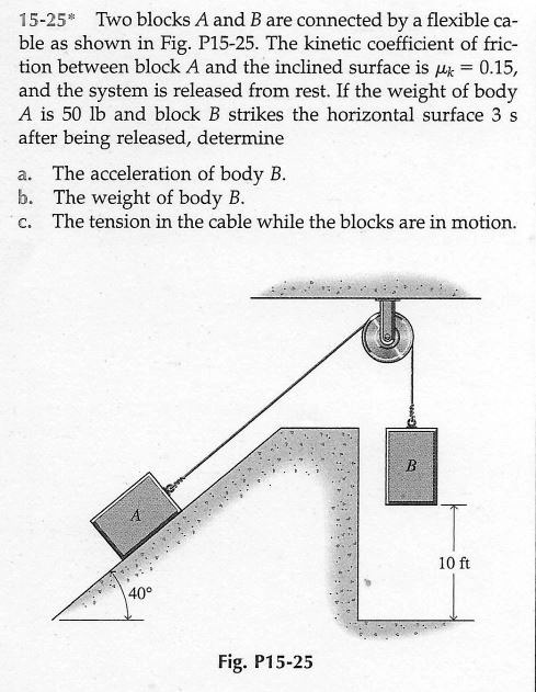 15 25 two blocks a and b are connected by a flexible ca ble as shown in fig p15 25 the kinetic ...