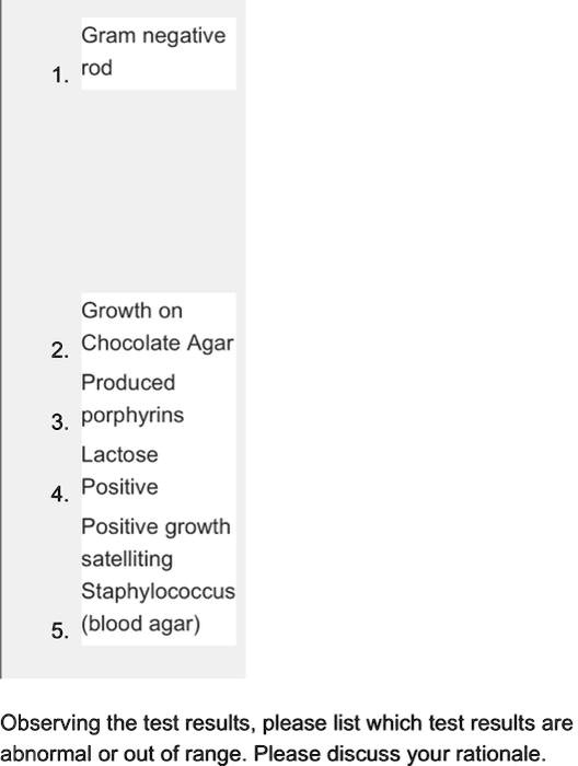 gram negative rod growth on chocolate agar produced 3 porphyrins ...