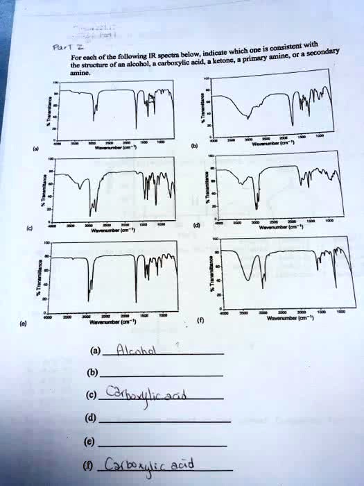Part Z For each of the following IR spectra below, indicate which one ...
