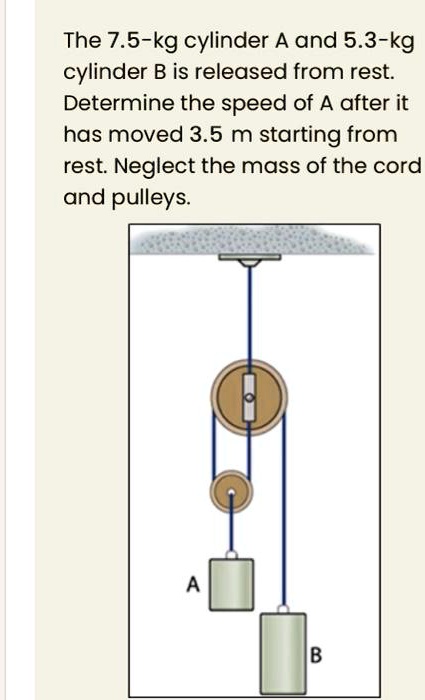 SOLVED: The 7.5-kg cylinder A and 5.3-kg cylinder B is released from ...