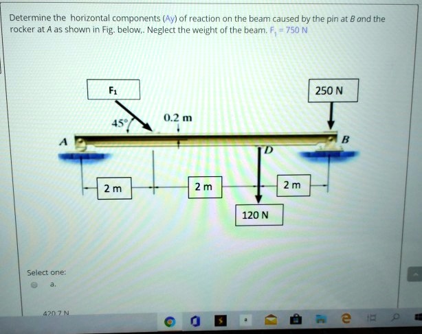 Determine the horizontal components (Ay) of reaction on the beam caused ...