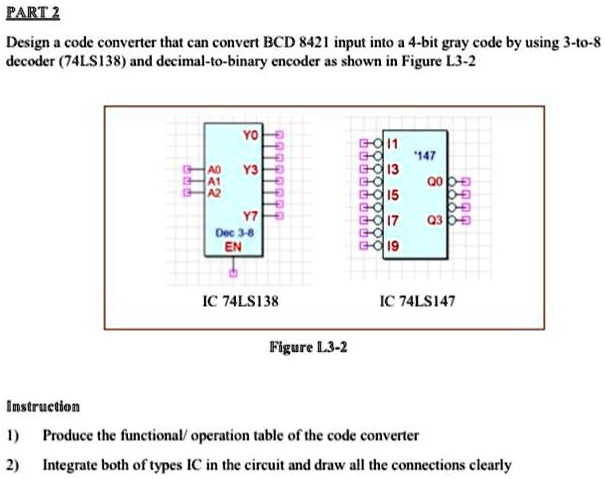 PART 2 Design a code converter that can convert BCD 8421 input into a 4-bit gray code by using 3 ...